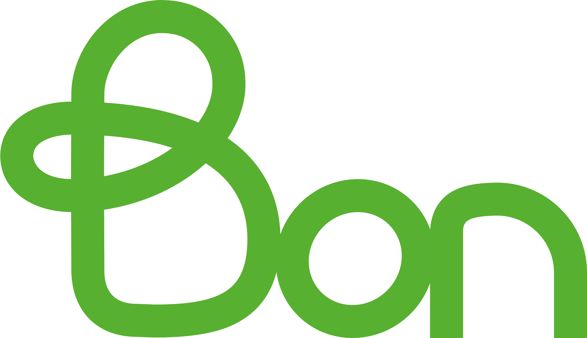 International students on individual mobility - ULB